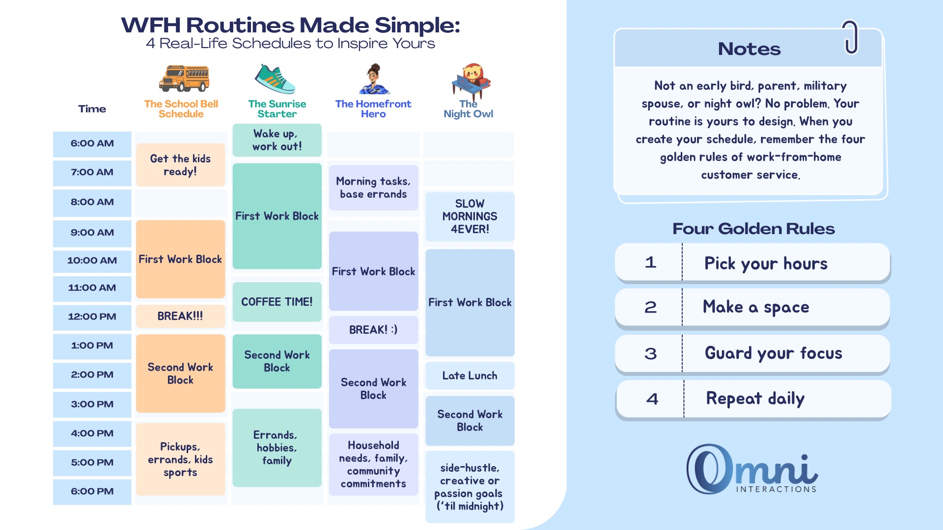 WFH Routines: 4 Real-Life Schedules to Inspire Yours